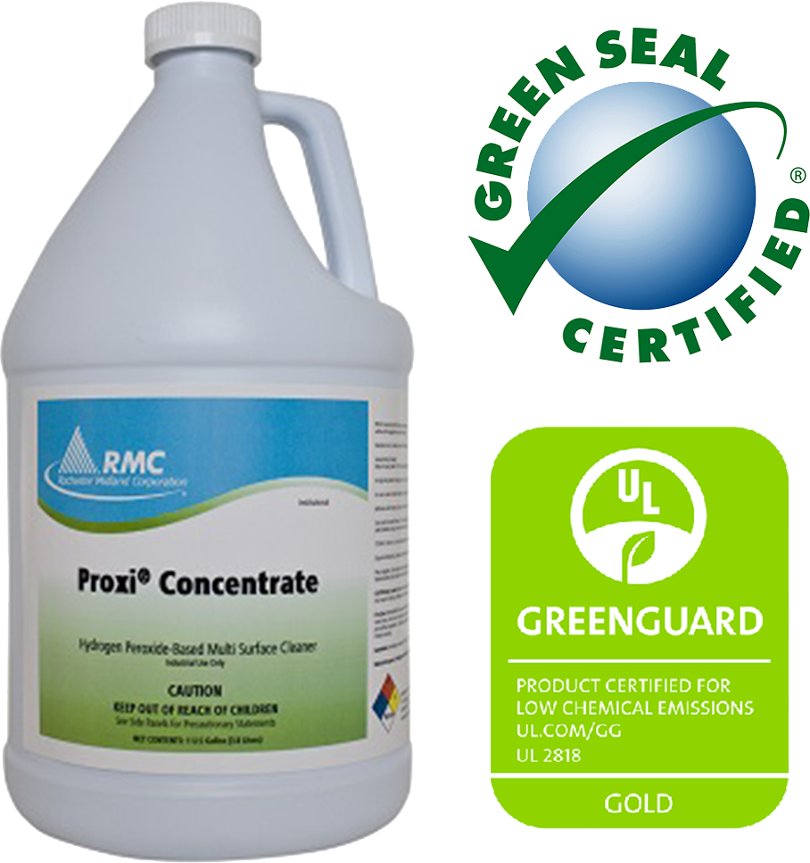 Liqui Bac - ICS Clean Supplies